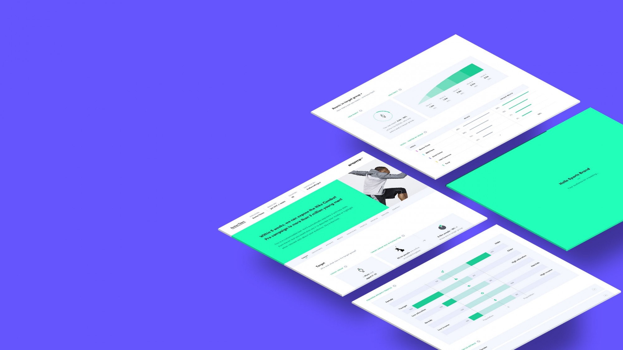 Optimise your ad sales: UserReport introduces `Kits´ for publishers ...